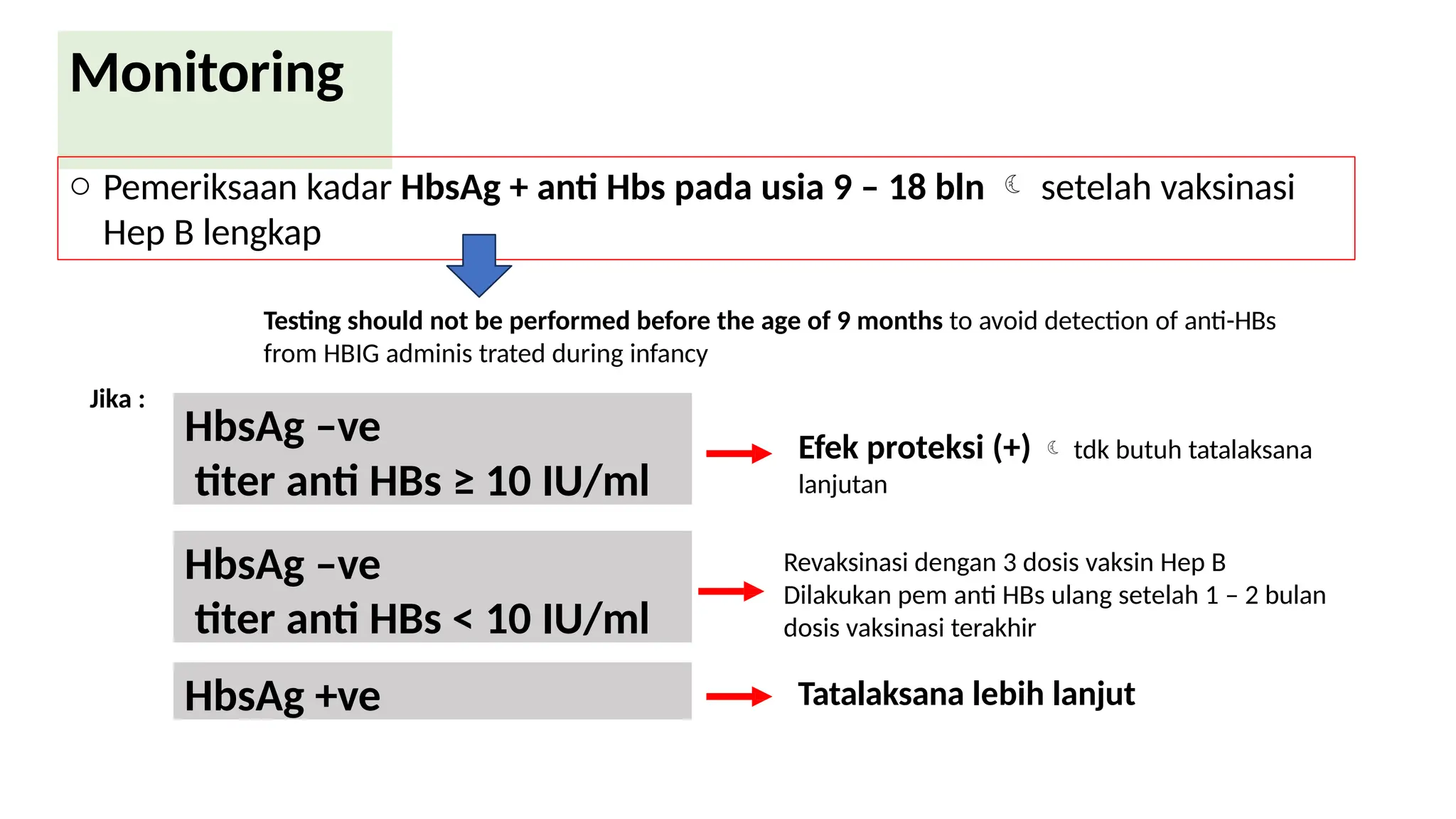 hepatitis B modif.pptx edukasi kesehatan pada anak-anak | PPTX