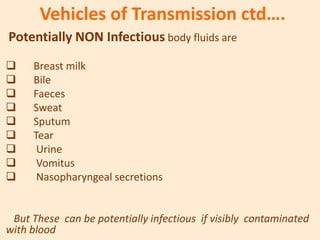 Hepatitis B prophylaxis and tratment ppt | PPTX
