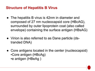 hepatitis B vaccine.pptx