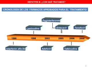 CURSO PARA TÉCNICOS DE FARMACIA: Hepatitis B (VHB) | PPT