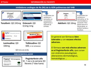 CURSO PARA TÉCNICOS DE FARMACIA: Hepatitis B (VHB) | PPT