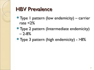 Hepatitis b virus general virology and laboratory diagnosis | PPT