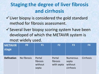 Hepatitis c | PPT