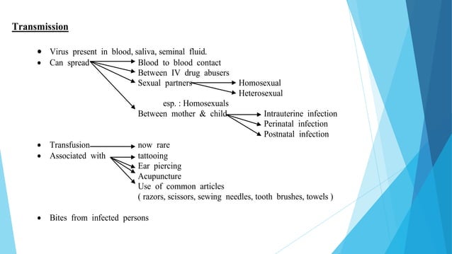 Hepatitis case scenario.pptx
