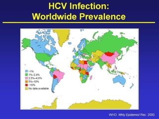 Hepatitis C - Harm Reduction | PPT