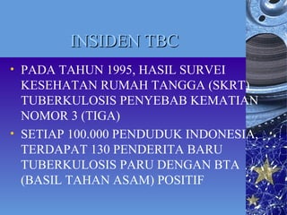 Hepatitis drug induced refrat | PPT