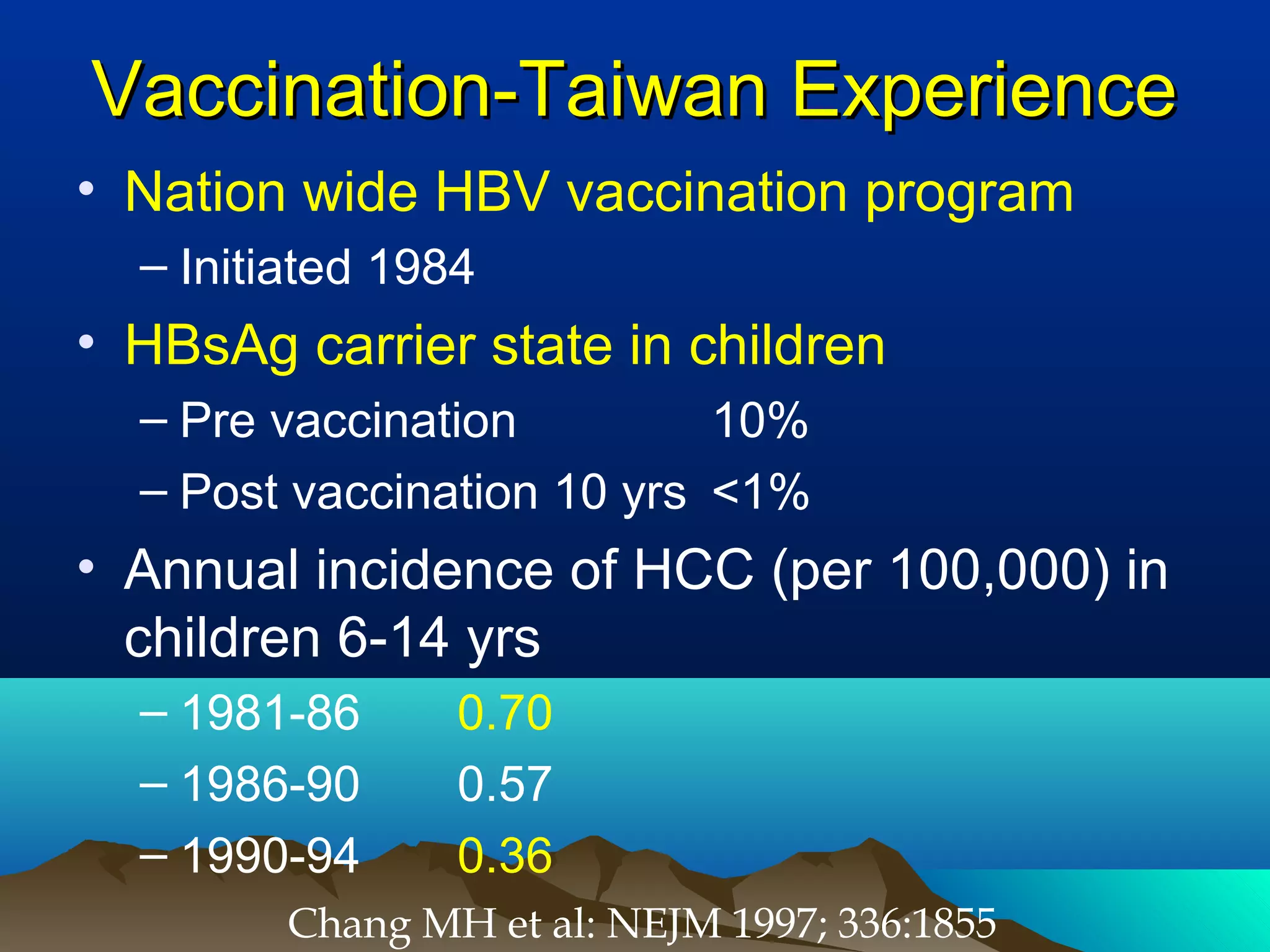 Hepatitis & Hepatocellular Carcinoma | PPT | Blood Disorders | Diseases and Conditions