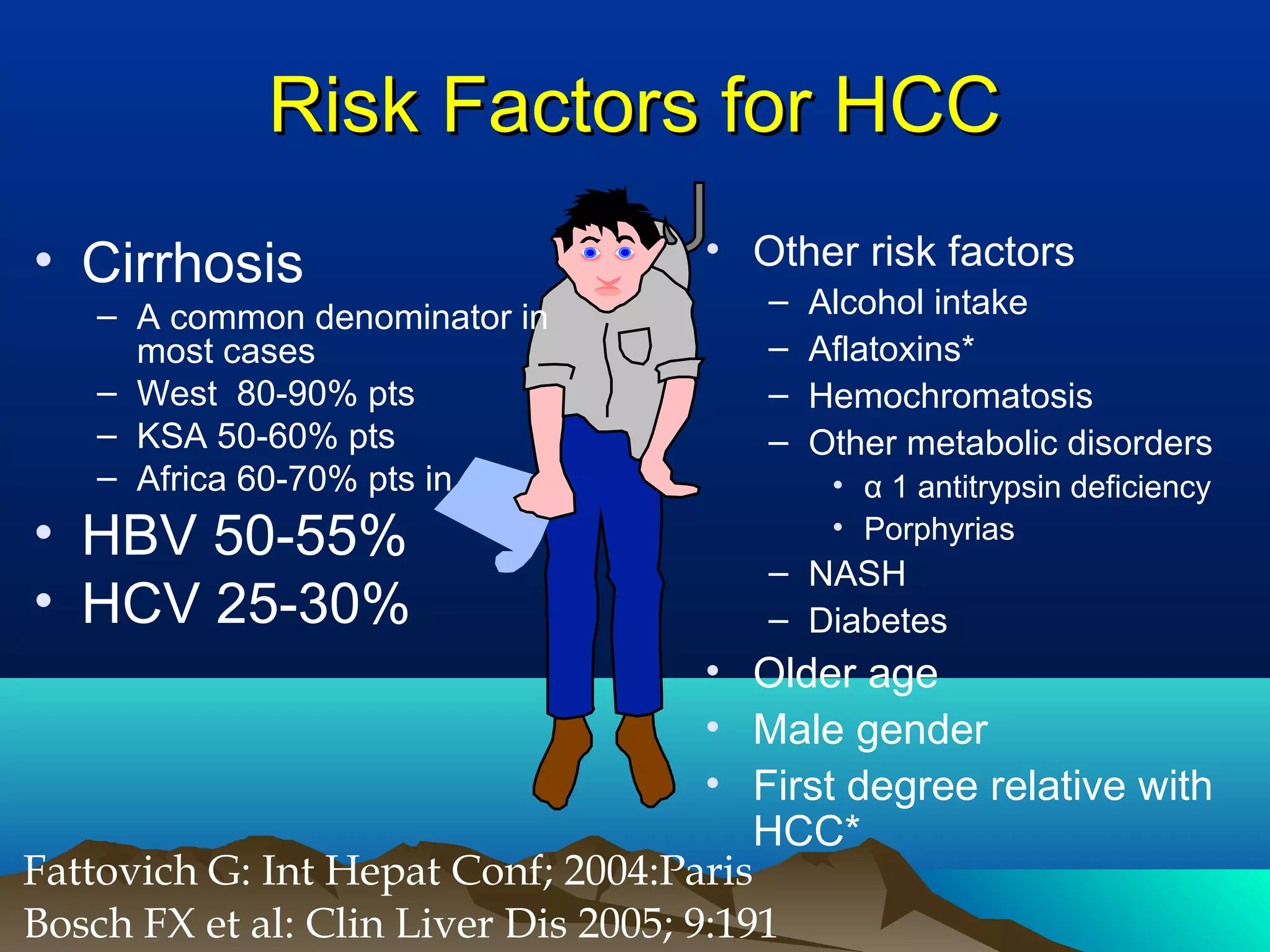 Hepatitis & Hepatocellular Carcinoma | PPT