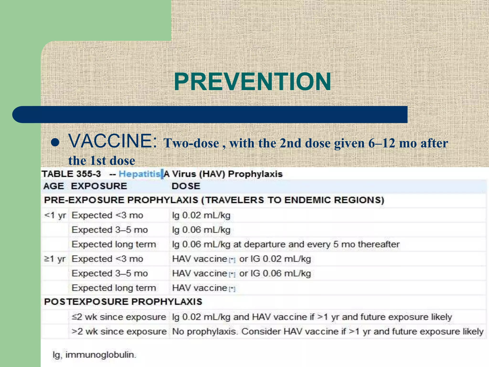 Hepatitis in pediatrics | PPT