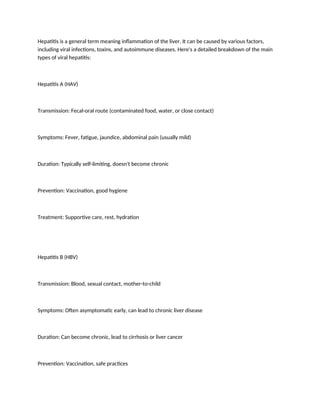 Hepatitis and it's types all are explained in details with pathology | DOCX
