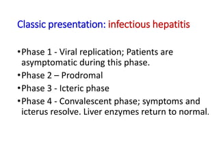 hepatitis lecture 2021.pptdgvhehnvnjvfvlfv | PPT