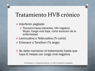 HEPATITIS POR VIRUS B | PDF