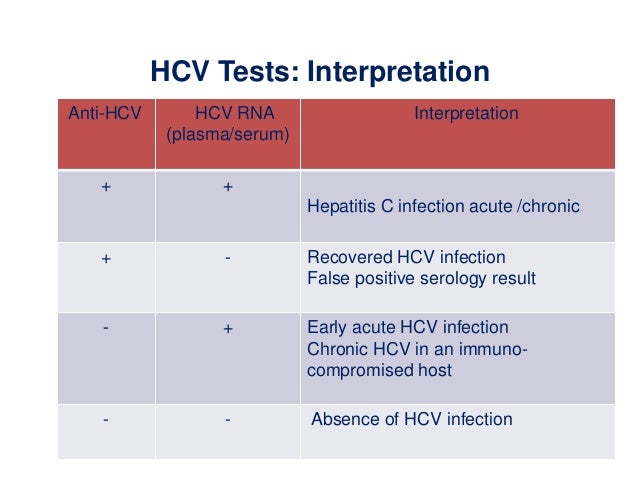 Hepatitis ppt