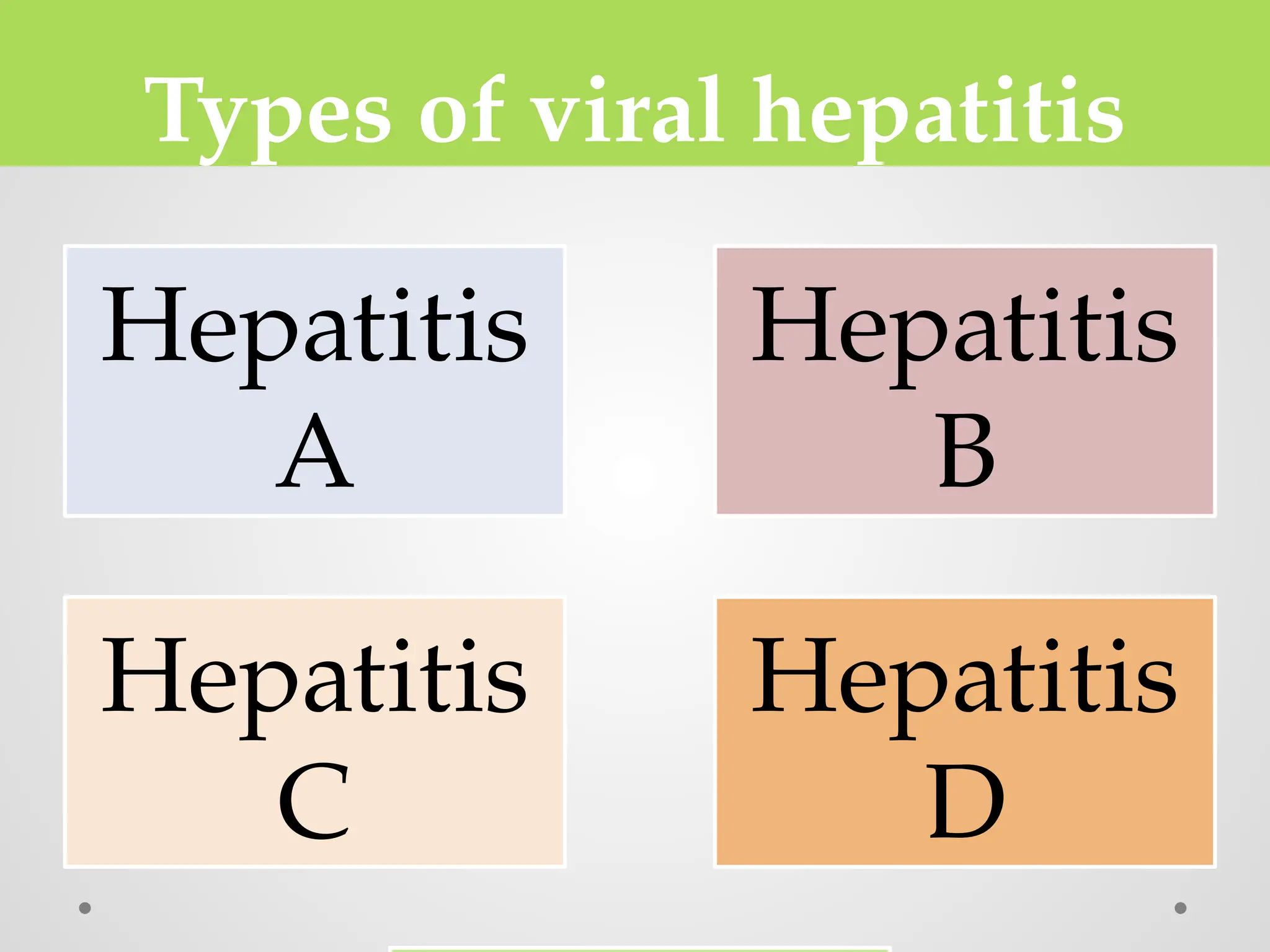 hepatitis ppt includes hepatitis in children- pathophysiology, signs ...