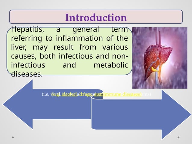 hepatitis ppt includes hepatitis in children- pathophysiology, signs ...