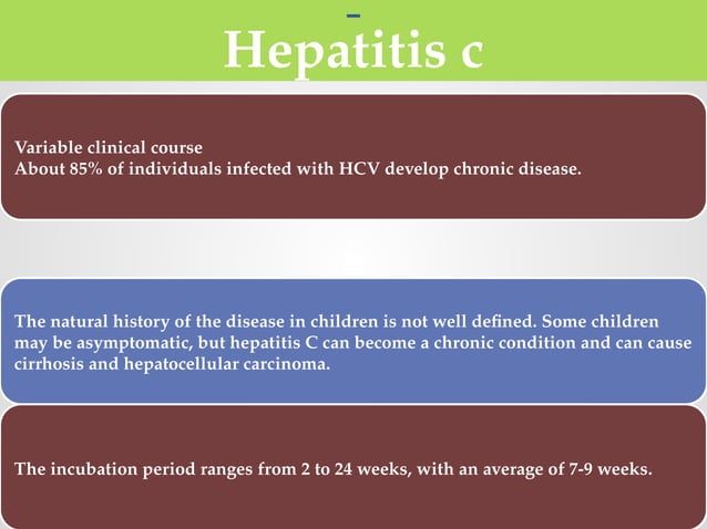 hepatitis ppt includes hepatitis in children- pathophysiology, signs ...