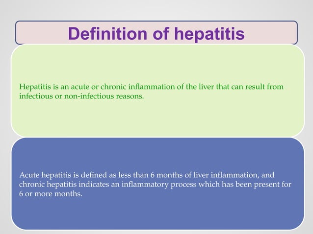 hepatitis ppt includes hepatitis in children- pathophysiology, signs ...