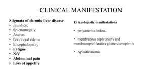 Hepatitis remade K H.pptx