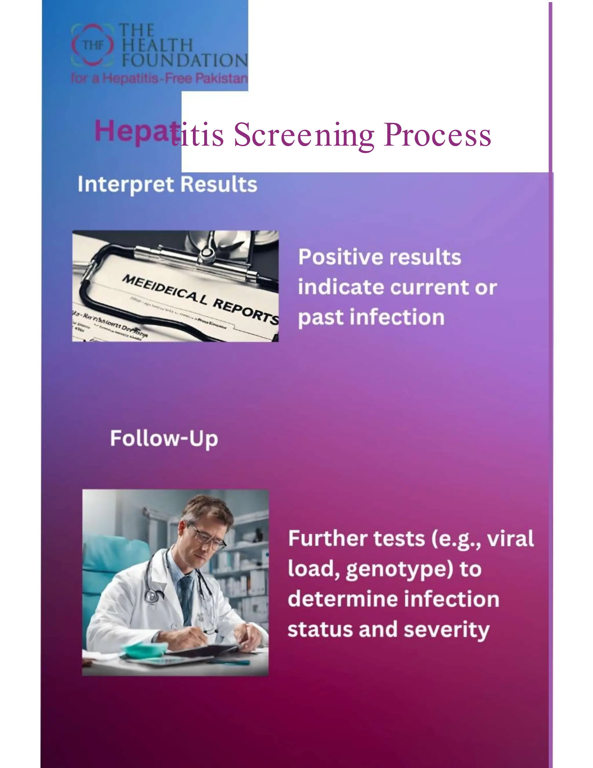 Hepatitis Screening Process for Non Governmental Organization | PPT ...