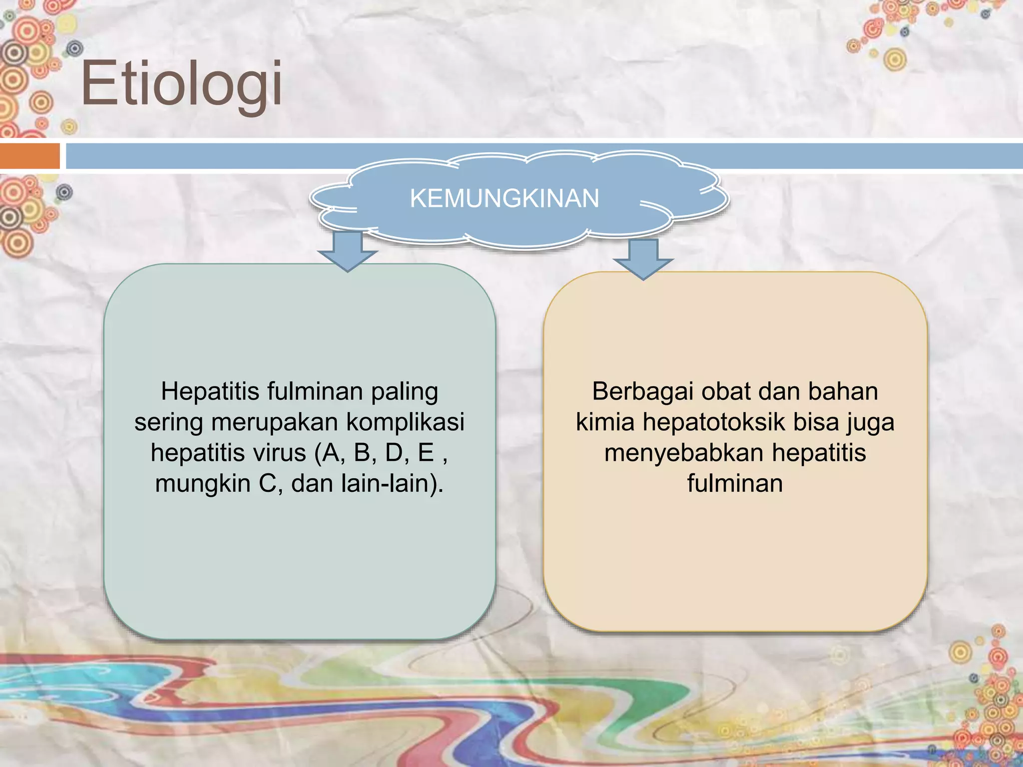 Hepatitis toxic | PPT