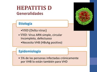 Hepatitis virales | PPT