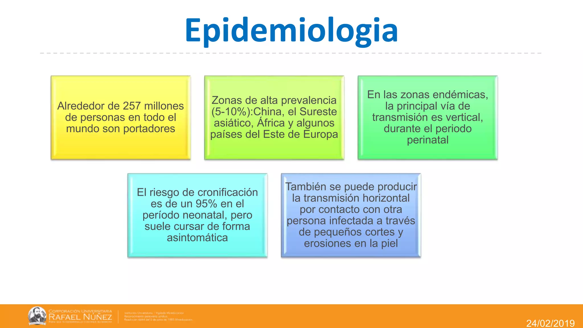 HEPATITIS VIRICA.pptx