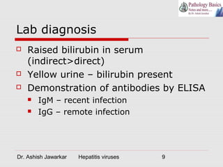 Hepatitis viruses - Heptatitis A, B, C, D and E, clinical features ...