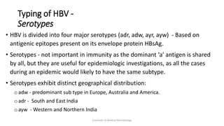 Hepatitis viruses | PDF