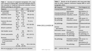Hepatobiliary eus apasl | PPTX | Digestive Disorders | Diseases and ...
