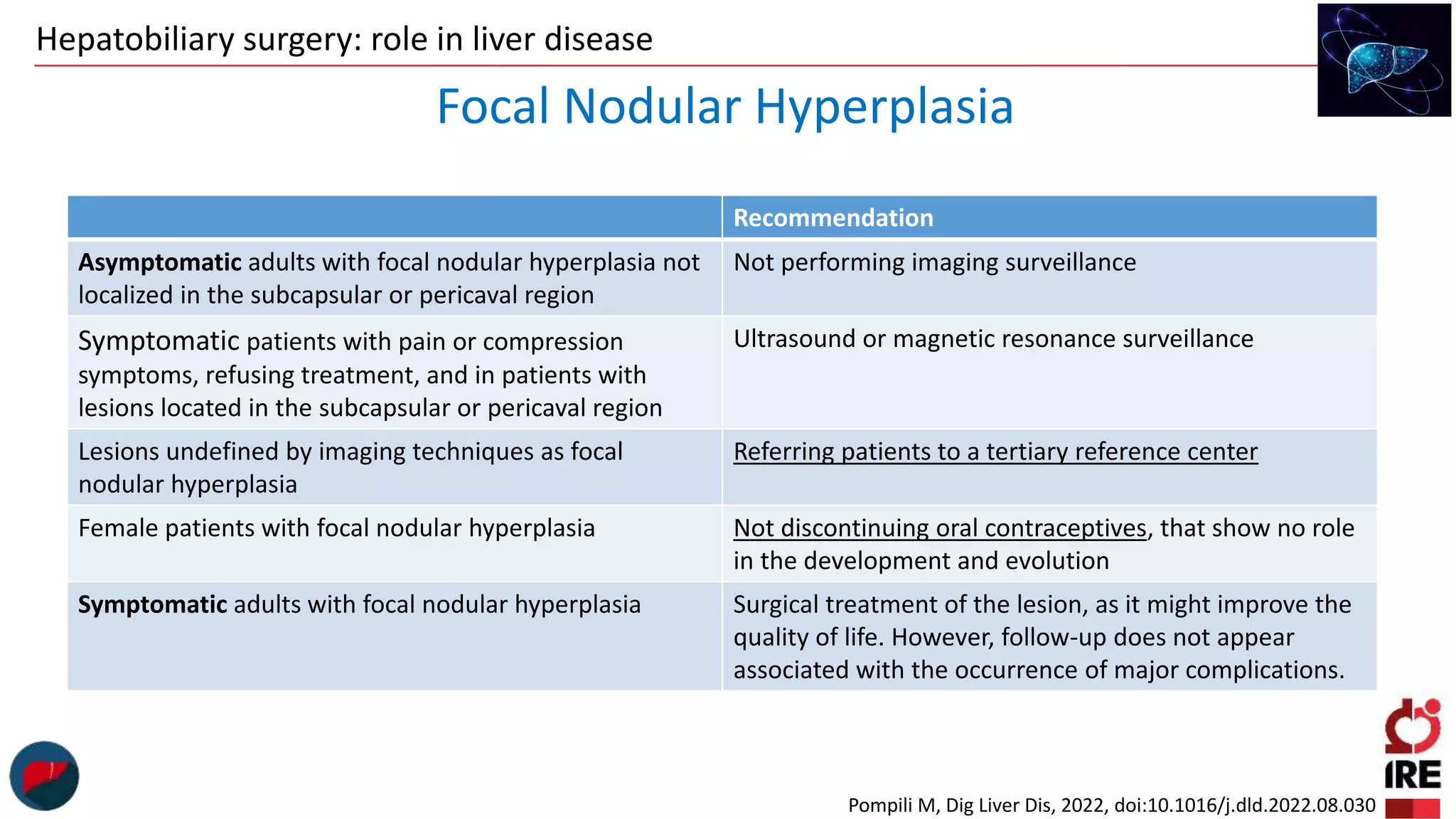 Hepatobiliary surgery - role in liver diseases.pptx