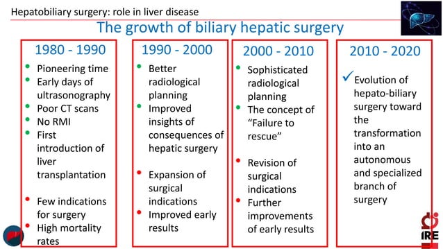 Hepatobiliary surgery - role in liver diseases.pptx