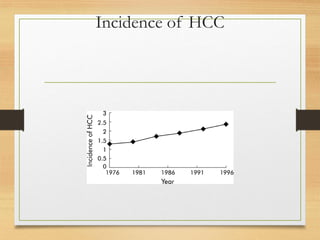 hepatocellular-carcinoma.pdf