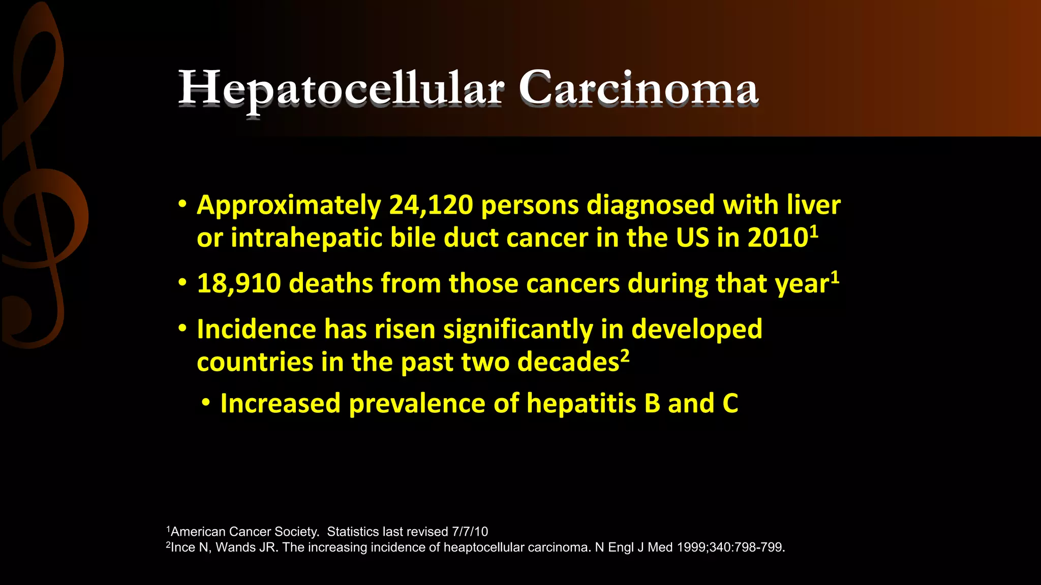 Hepatocellular carcinoma—role of interventional radiologist Dr ...
