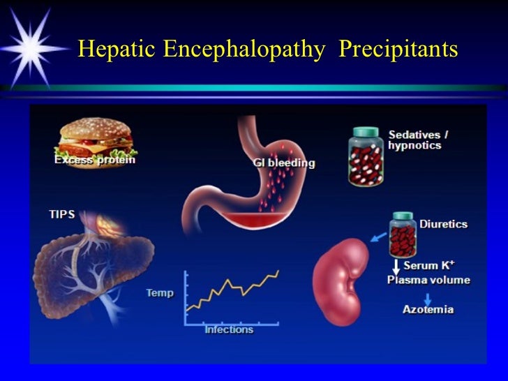 Hepato encephalopathy