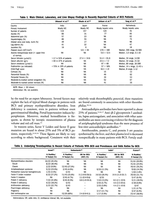Hepatology - 2007 - Valla - The diagnosis and management of the Budd‐Chiari syndrome Consensus ...
