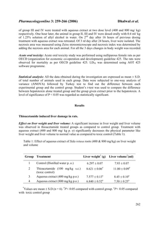 Hepatoprotective activity of sida | PDF