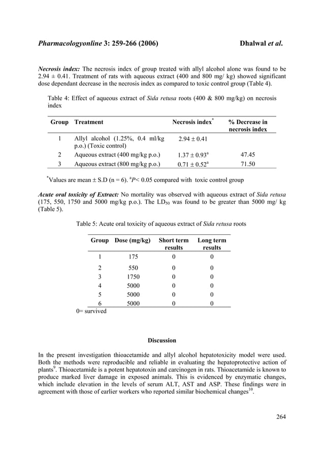 Hepatoprotective activity of sida | PDF