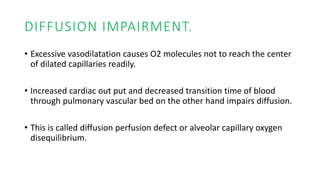 Hepato pulmonary syndrome | PPTX