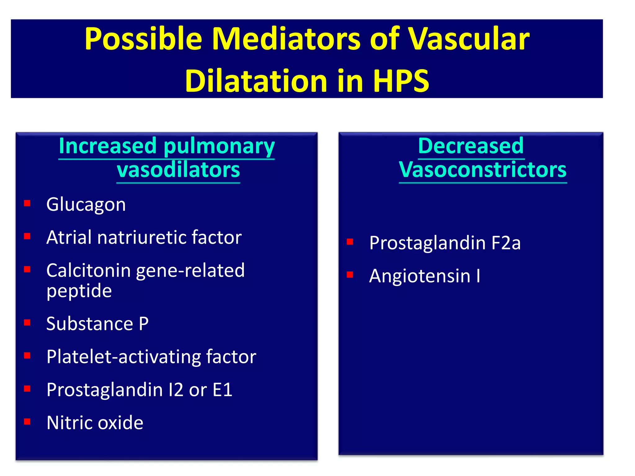 Hepatopulmonary Syndrome By Dr.Tinku Joseph | PPTX