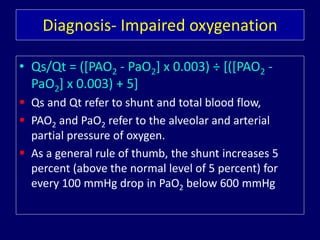 Hepatopulmonary Syndrome By Dr.Tinku Joseph | PPTX