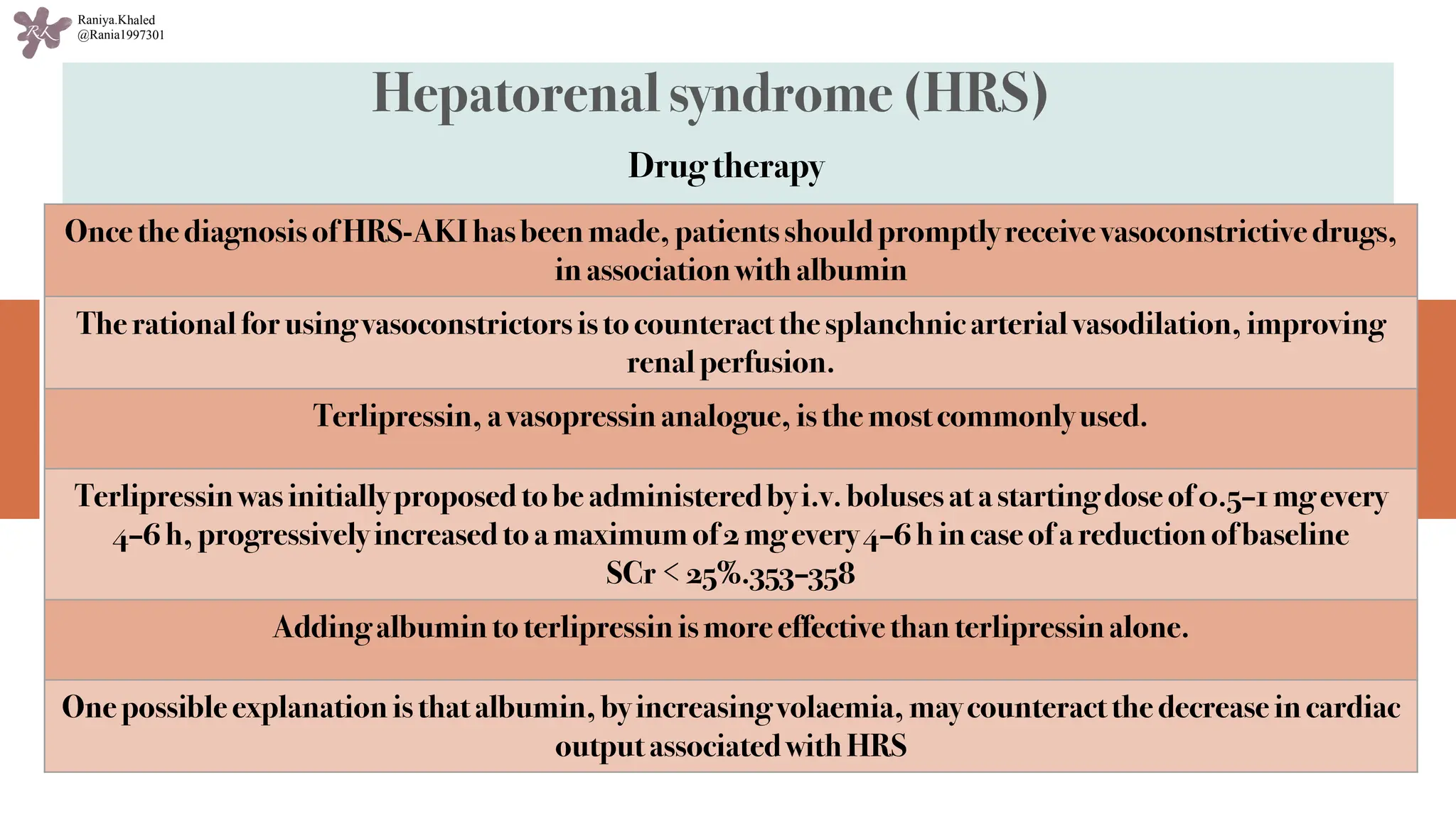 Hepatorenal syndrome (HRS) in medici.pdf