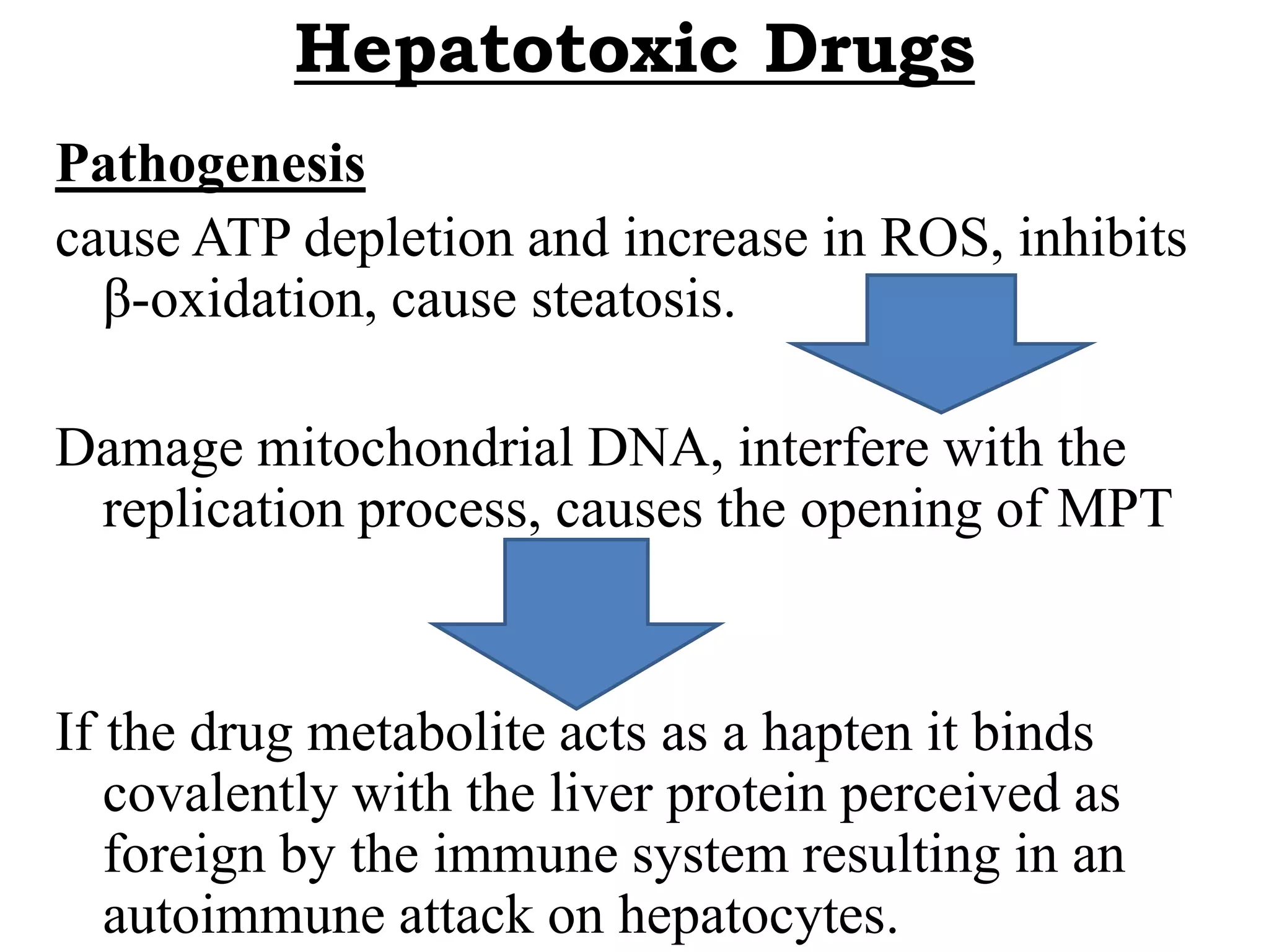 Hepatotoxic drugs | PPTX