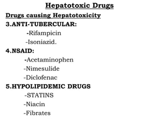 Hepatotoxic drugs | PPT
