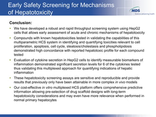 Hepatotoxicity Screening Sot Poster 2008 2009 | PPT