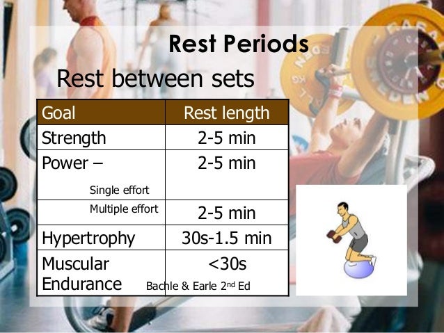 Best rest time for hypertrophy - noredbath