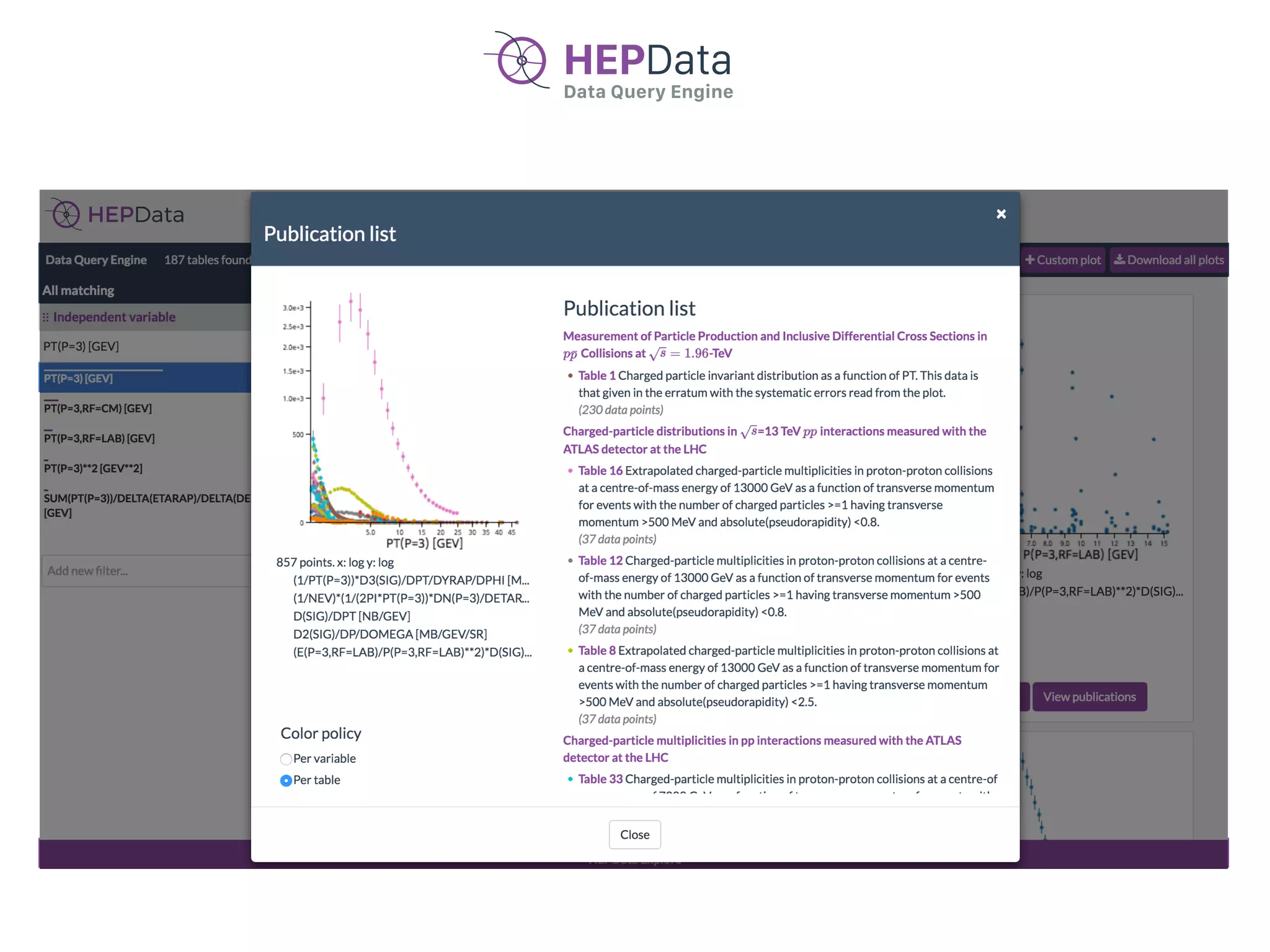 HEPData Open Repositories 2016 Talk | PPT | Free Download