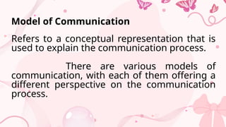 Oral Communication for Grade 11 Students | PPTX