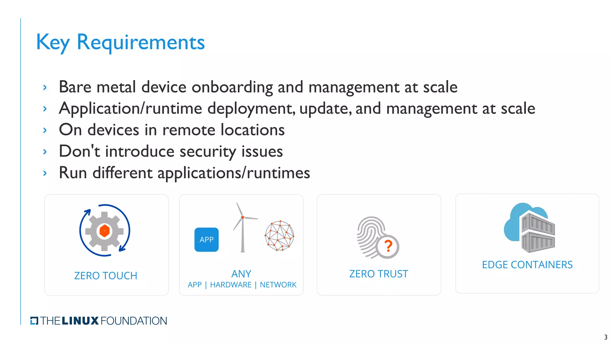 Enterprise Cyber-Physical Edge Virtualization Engine (EVE) Project.pdf