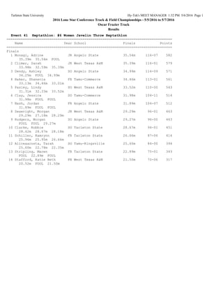 Women's Hep javelin | PDF