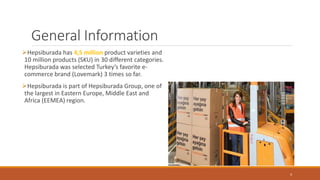 E-Marketing Case Study: Hepsiburada | PPTX